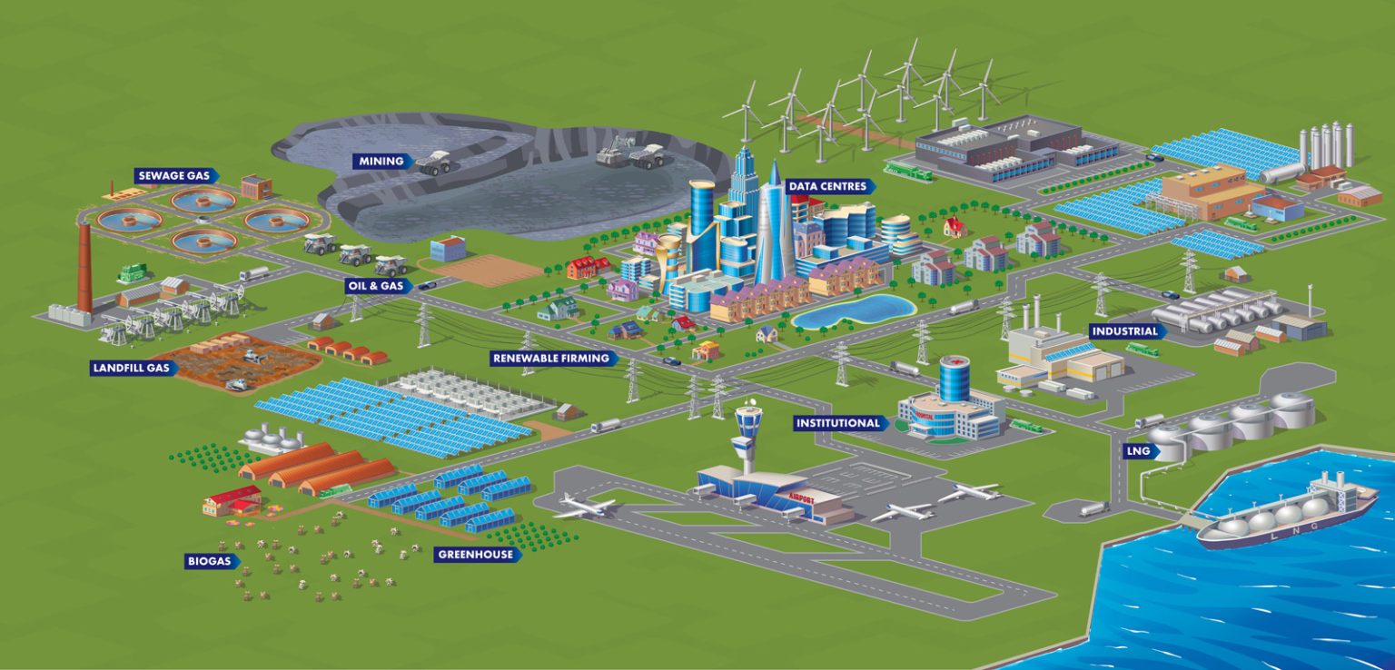 Electric Power - Enerflex Ltd.